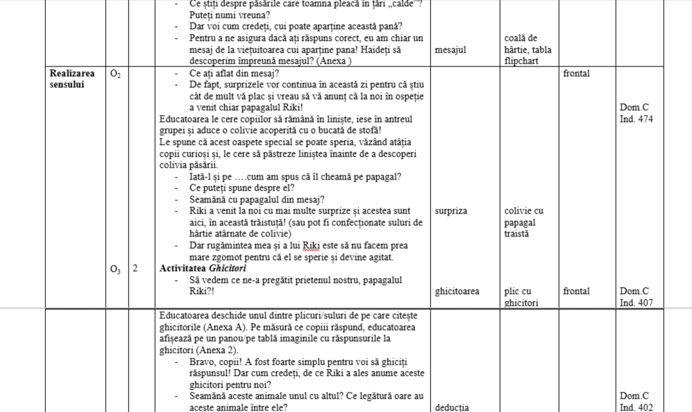 Proiect didactic „Animale de companie” (5-7 ani) cod.PD0114VI ...